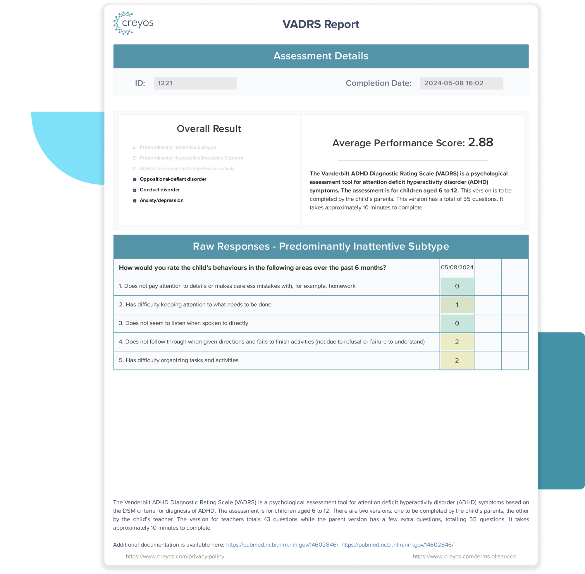 Vanderbilt ADHD Diagnostic Rating Scale (VADRS) | Creyos Health